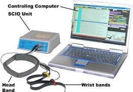 Peralatan Biofeedback - Spesifikasi Teknis - SCIO IndonesiaSCIO Indonesia